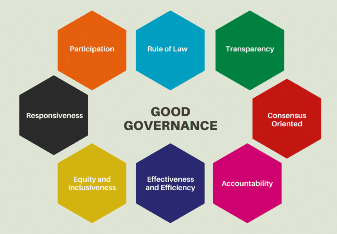 GOOD GOVERNANCE- A STRAID FOR DEVELOPMENT - TheBetterAndhra